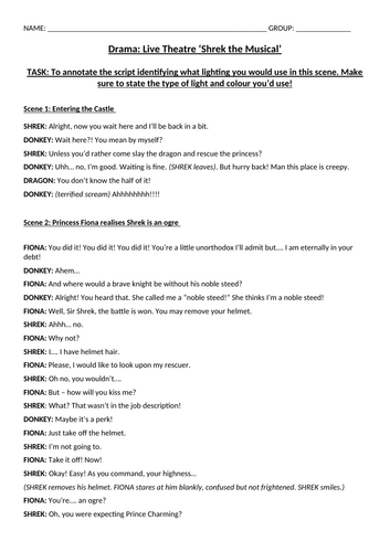 Live Theatre Evaluation Full Scheme of Work - Shrek the Musical ...
