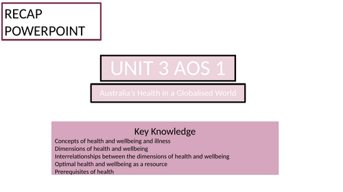 VCE HHD Powerpoint: CHAPTER 1: Introduction to Unit 3 AOS 1 | Teaching ...