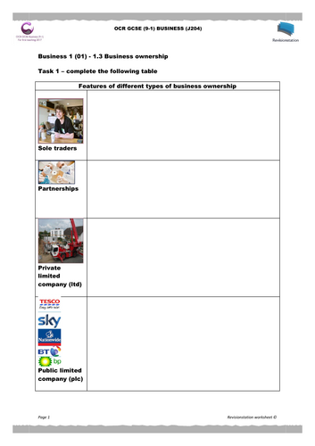 Unit 1: Exploring Business Learning Aim A & B (BTEC Business ... Unit 1: Exploring Business Learning Aim A & B (BTEC Business ...