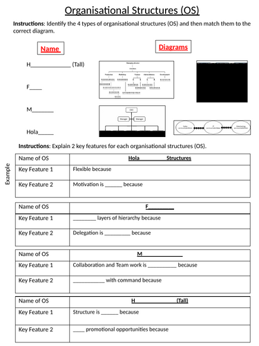 Unit 1: Exploring Business Learning Aim A & B (BTEC Business ... Unit 1: Exploring Business Learning Aim A & B (BTEC Business ...