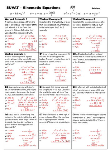 SUVAT and Kinematic Equations - SLOP Calculations Worksheet with ...
