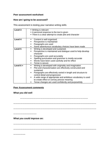 War Horse The Play yr 8 complete SOW and lessons | Teaching Resources
