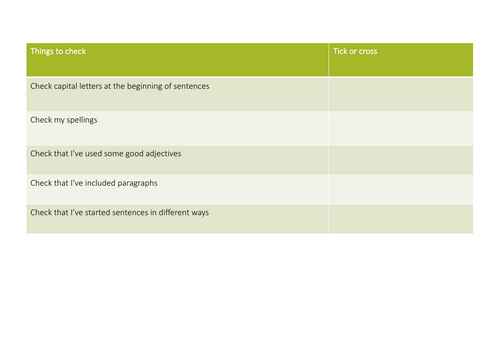 AQA Step Up to English: Component 1 CHARITIES *NEW from 2025 ...