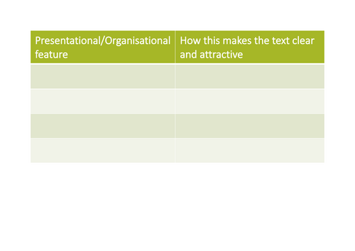AQA Step Up to English: Component 1 CHARITIES *NEW from 2025 ...