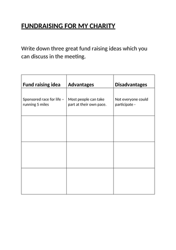 AQA Step Up to English: Component 1 CHARITIES *NEW from 2025 ...