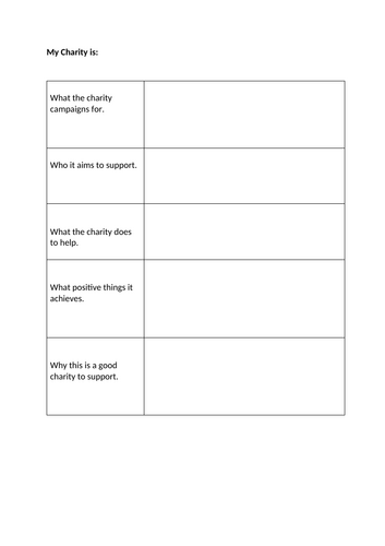 AQA Step Up to English: Component 1 CHARITIES *NEW from 2025 ...