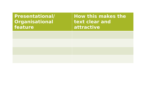 AQA Step Up to English: Component 1 CHARITIES *NEW from 2025 ...