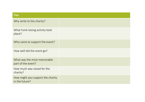 AQA Step Up to English: Component 1 CHARITIES *NEW from 2025 ...