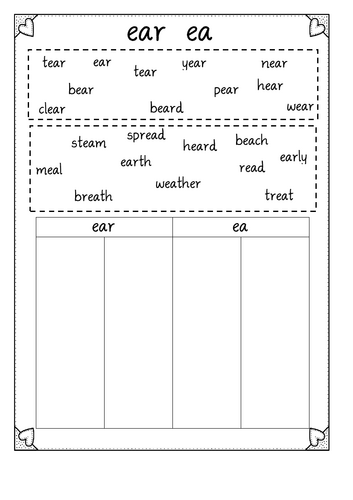 Different 'ear' Sounds and 'ea' Sounds | Teaching Resources