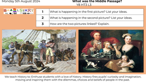 Y8 Slave Trade: 10 Lessons + Assessment | Teaching Resources