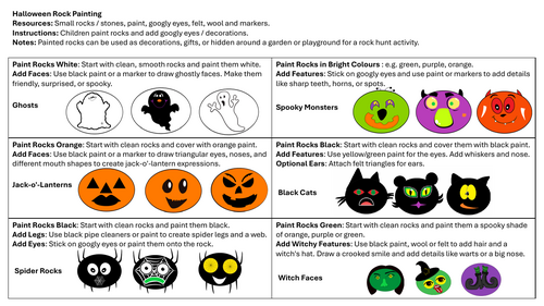 3 Halloween Activity Ideas for EYFS /KS1 | Teaching Resources