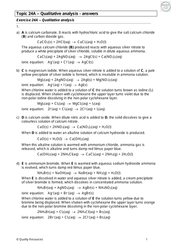 Qualitative analysis OCR AS Chemistry | Teaching Resources