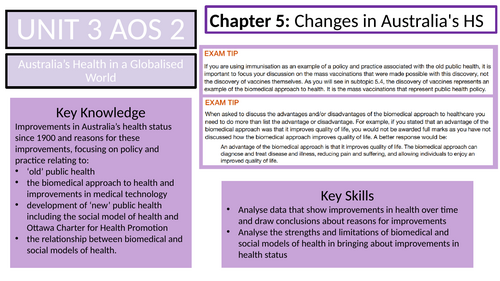 VCE HHD U3 AOS2 Powerpoint: CHAPTER 5: Old Public Health, Biomedical & Social Model | Teaching ...