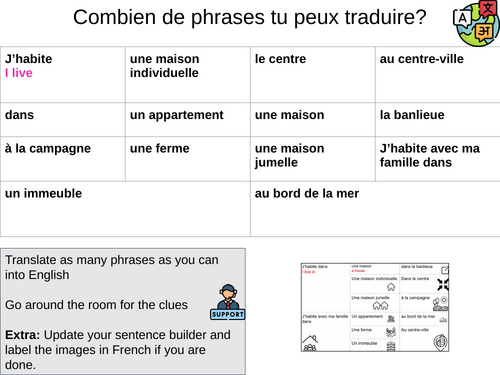 Y8/Y9 French - La maisons et les pièces | Teaching Resources