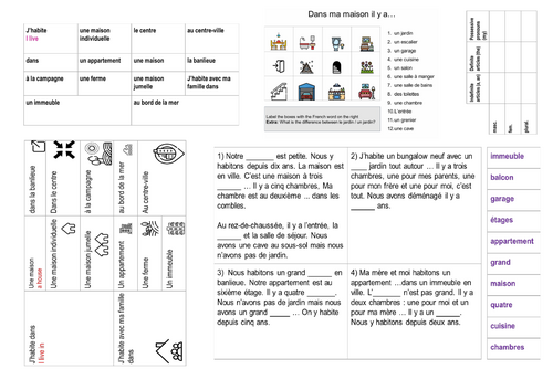 Y8/Y9 French - La maisons et les pièces | Teaching Resources