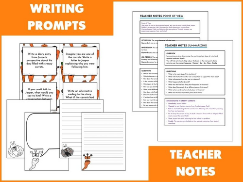 Creepy Carrots Book Activities - Aaron Reynolds Read-Aloud Literacy ...