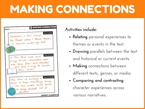 Creepy Carrots Book Activities - Aaron Reynolds Read-Aloud Literacy ...