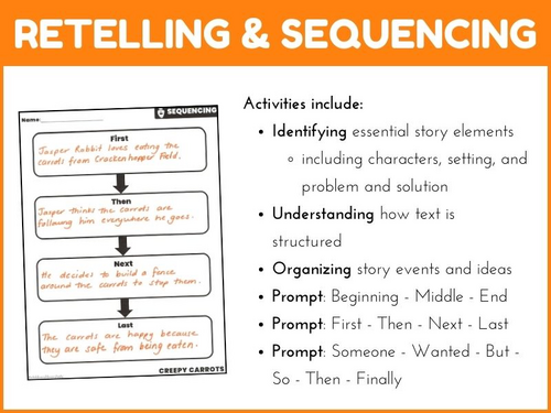 Creepy Carrots Book Activities - Aaron Reynolds Read-Aloud Literacy ...