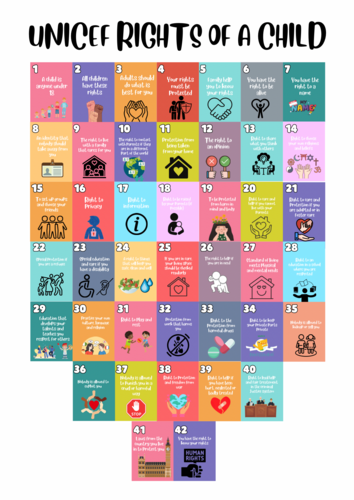 UNICEF Rights Respecting poster&cards | Teaching Resources