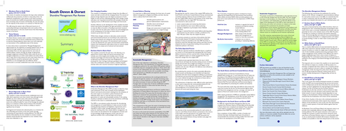 AQA A Level, Coastal Landscapes, Coastal Management, Case Study, Start ...