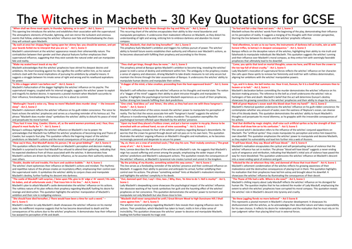 Macbeth Revision 2025 65 page booklet | Teaching Resources