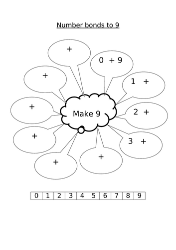 Number bonds to 5,6,7,8,9,10 and 20 | Teaching Resources