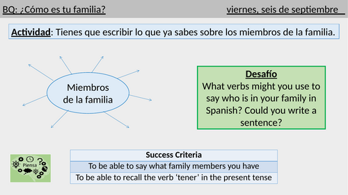 Cómo es tu familia 1 | Teaching Resources