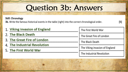 Year 7 Transition History Baseline Assessment History Skills ...