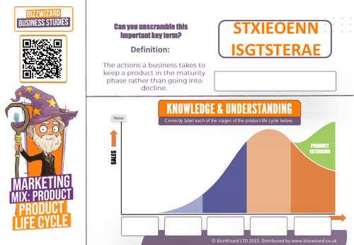 Marketing Mix: Product Life Cycle - FREE Worksheet & Youtube Video ...