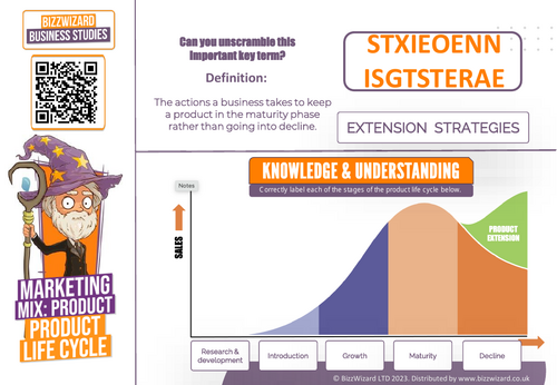 Marketing Mix: Product Life Cycle - FREE Worksheet & Youtube Video ...