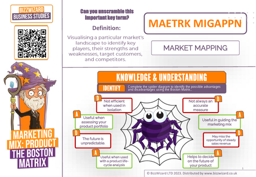The Boston Matrix Product Analysis - FREE Worksheet & Youtube Video ...