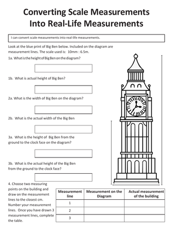 Scale Drawing Activity - Big Ben, London | Teaching Resources