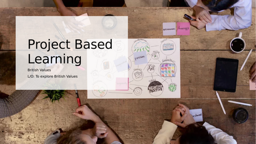Unlocking British Values: Interactive Project-Based Learning Session ...