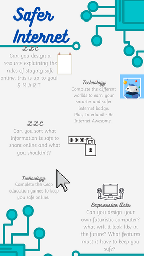 Internet Safety Week 2024 | Teaching Resources