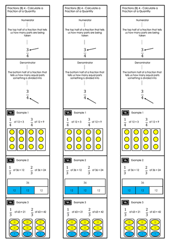 Year 5 Fractions (B) - Calculate a Fraction of a Quantity Lesson ...