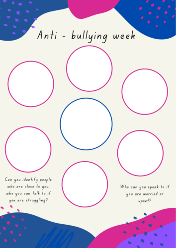 Anti-bullying week | Teaching Resources