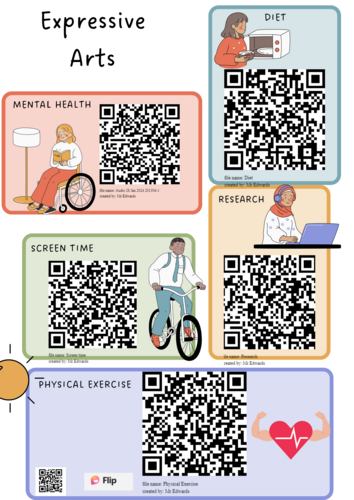Health and Wellbeing mat | Teaching Resources