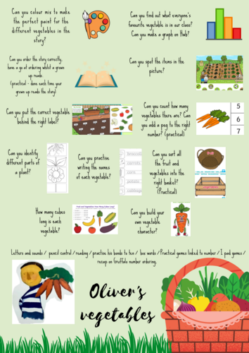Olivers vegetables mat | Teaching Resources