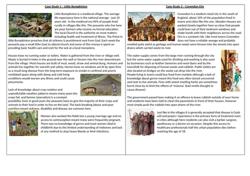 Public Health in Medieval England- GCSE History - AQA Britain: Health ...