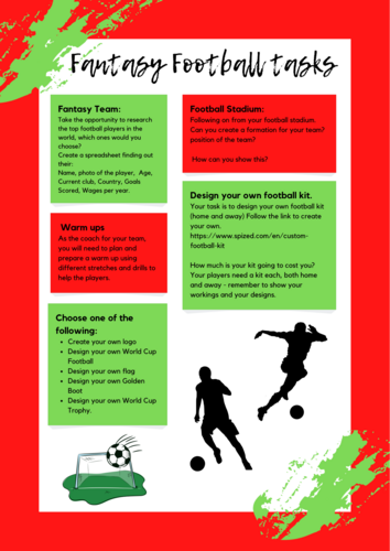 Football fantasy task | Teaching Resources