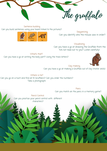 The gruffalo | Teaching Resources