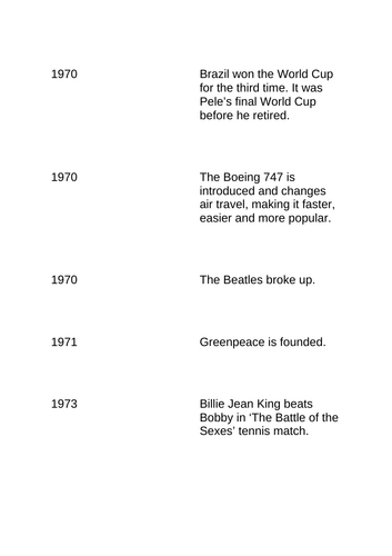 1970s timeline activity | Teaching Resources