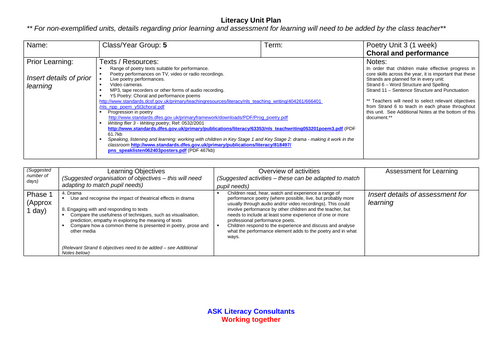 Year 5 Literacy Planning Adverts Persuasion Performance Poetry ...
