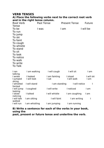 Year 5 Literacy Planning Adverts Persuasion Performance Poetry ...