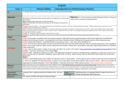 Year 5 Literacy Planning Adverts Persuasion Performance Poetry ...