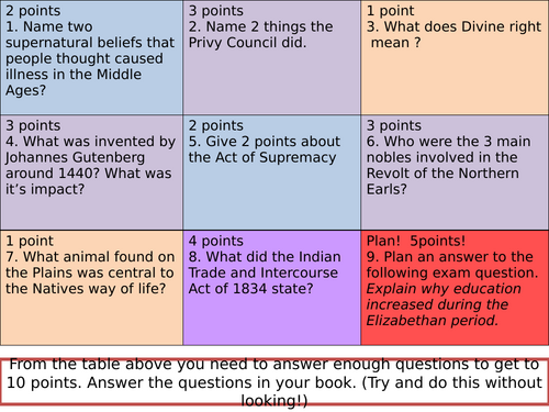 Problems with the Poor - Early Elizabethan England History GCSE ...