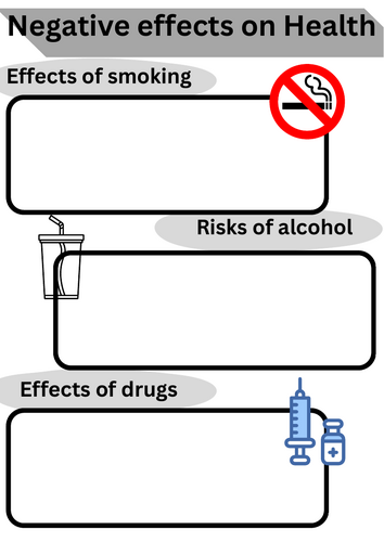 Positive and Negative effects on Health | Teaching Resources