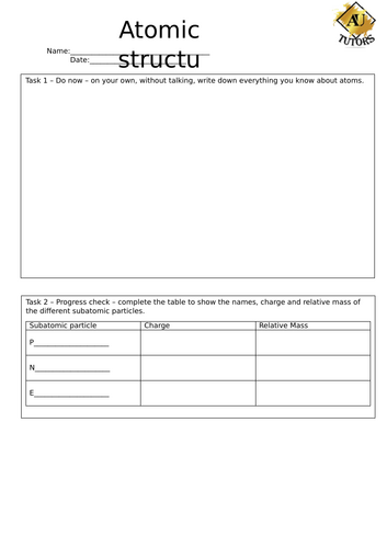 Atomic Structure And Electron Configuration Teaching Resources