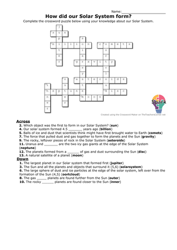 KS3 - Formation of the Solar System | Teaching Resources