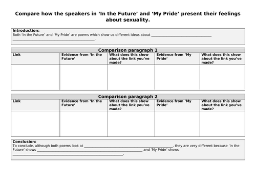 Scheme of Work - Identity Poetry analysis and comparison unit Year 8 9 ...